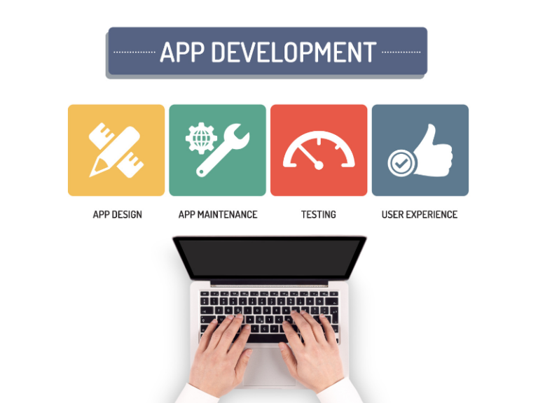 iOS Development: The Complete Guide to Creating Stunning Apps - Apple Coding Academy